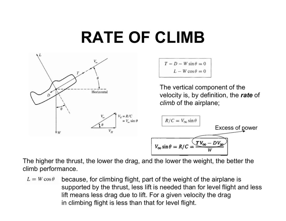Calculating Rate Of Climb From T W L D And Velocity