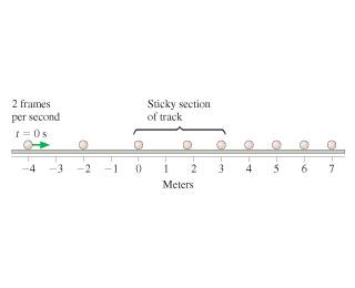Acceleration Homework Help: Motion Diagram and Sticky Track Analysis ...