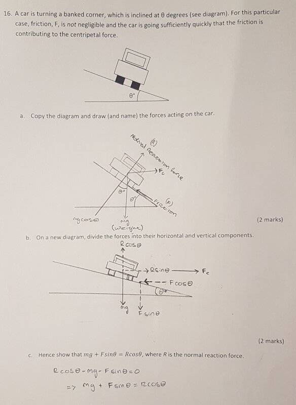 Futher Mechanics: Circular Motion of a Car Going Around a Banked Turn ...