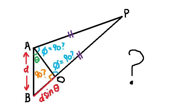 Very confused: why is the path difference in double slit interference ...
