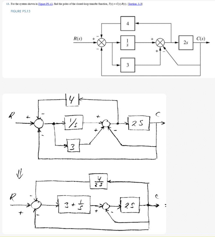Block Diagram manipulation