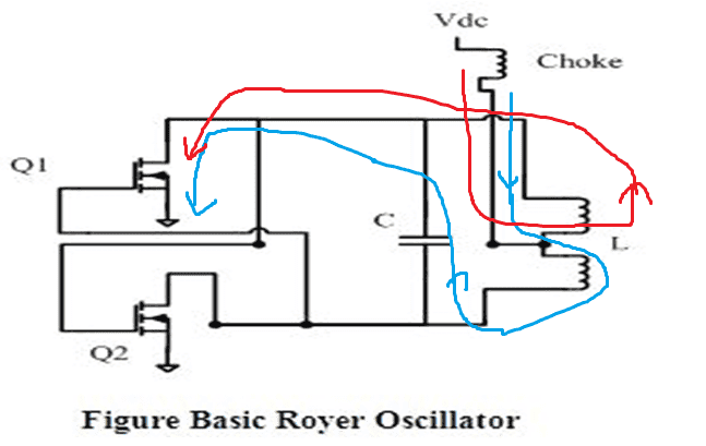 Royer Oscillator Working Principle • Physics Forums