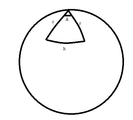 Deriving the area of a spherical triangle from the metric • Physics Forums