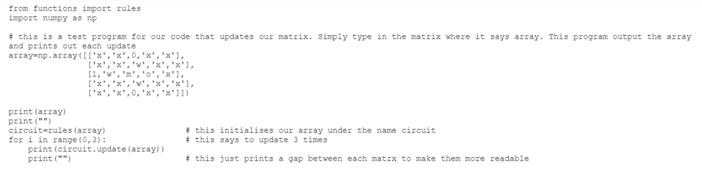 Visualising A Matrix In Python