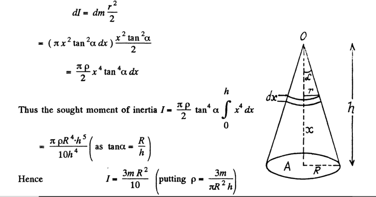 Moment of inertia of a cone -- Why do we divide the equation dI = dm*r ...