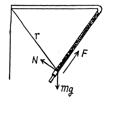 Analyzing Forces in Circular Motion: Finding Equilibrium in a Spring ...