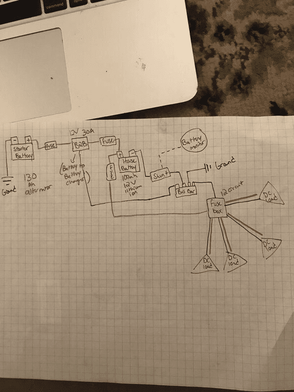 Help designing an electrical circuit for camper van
