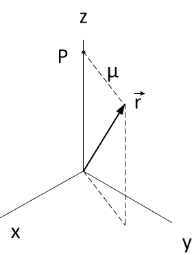 Potential inside a uniformly charged solid sphere