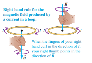Two variants of the Right hand rule • Physics Forums