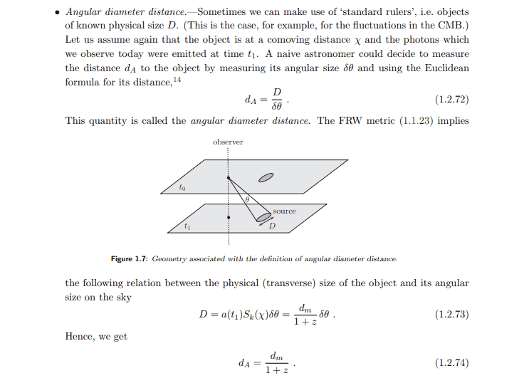 Confusion In Angular Diameter Distance