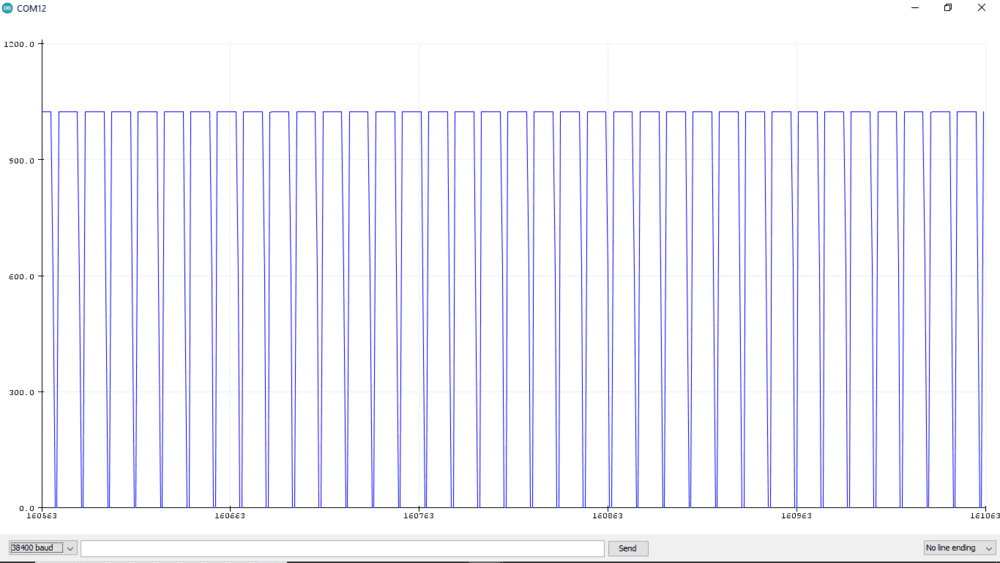 Arduino and zero crossing — Non-uniform spikes in interrupt signal • Physics Forums