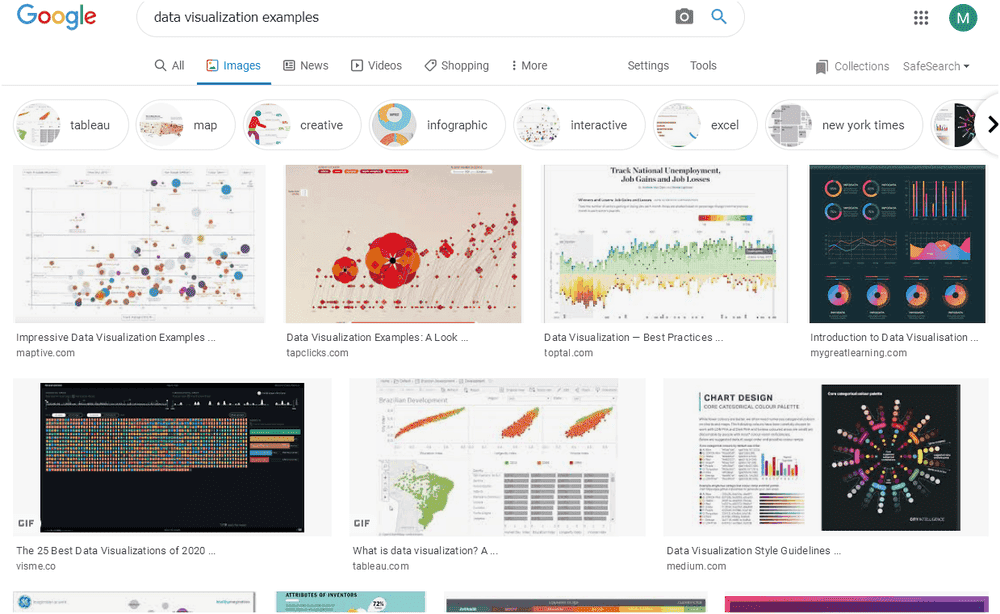 Recommendations: a Book/Portfolio of data visualisations • Physics Forums