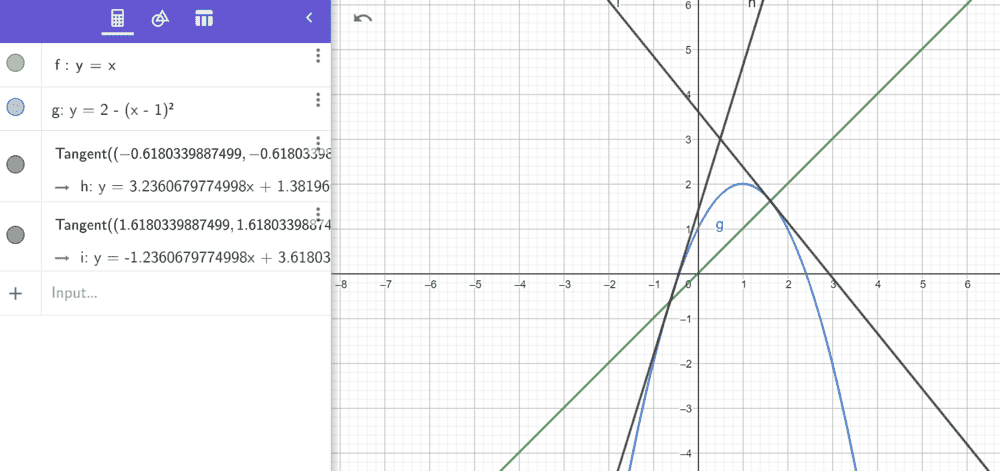 Quadratic equation and its roots