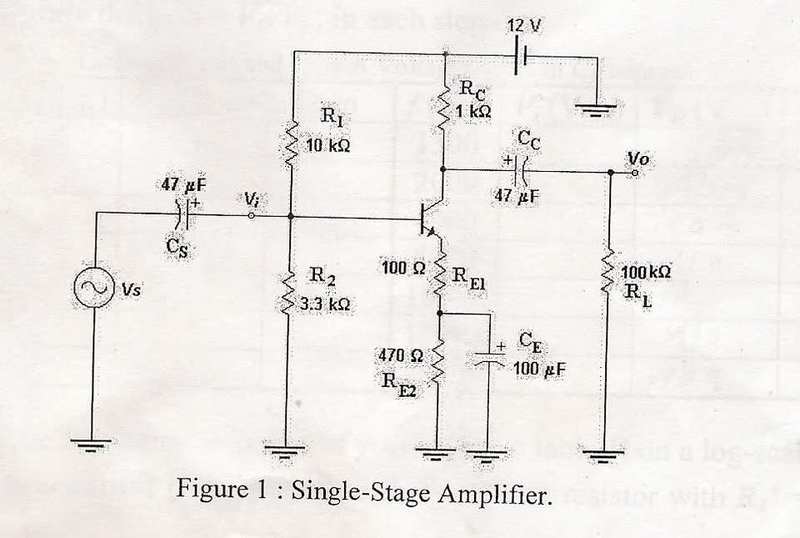 Find The Cut off Frequency