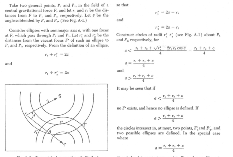 Gravity Assist-Elliptical Trajectories