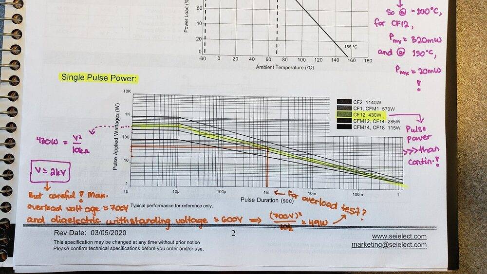 Couple Questions about this Resistor Datasheet