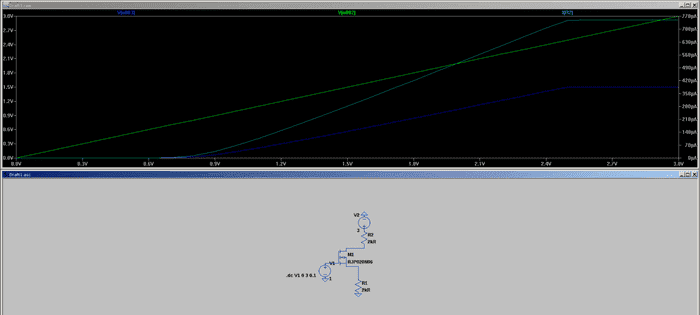 Why Does Vout Become Constant in a MOSFET Circuit at High Vin ...
