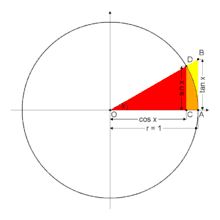 Show that ##\sin(\arctan x)