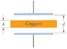 Do You Need the Dielectric Constant of Copper to Find Capacitance?