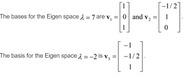 Extremely confused on finding eigenvectors