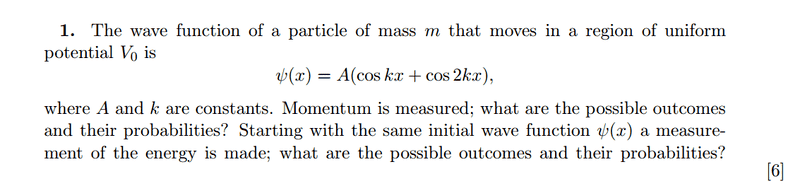 Fourier Transform Of Wavefunction Momentum Space