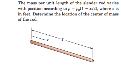 Center of mass of a slender rod with variable density