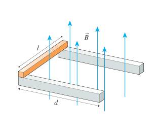 Velocity of a moving conducting bar in a magnetic field • Physics Forums