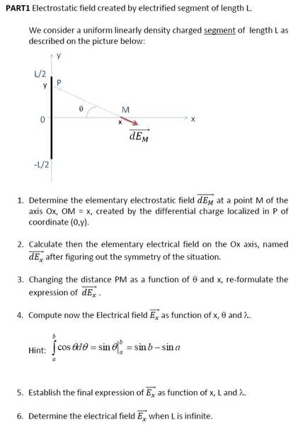 Understanding Electric Field and Charge Distribution Problems