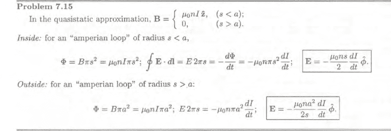 I'm wondering about the solution (Electrodynamics)