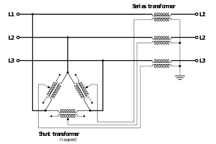 Quadrature Booster or Phase shifting TX • Physics Forums