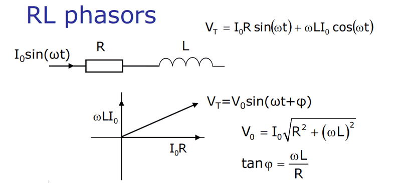 Unraveling the Mystery of RL Circuits: High Pass and Low Pass • Physics ...