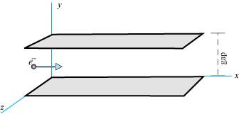 Electric field between two deflection plates • Physics Forums