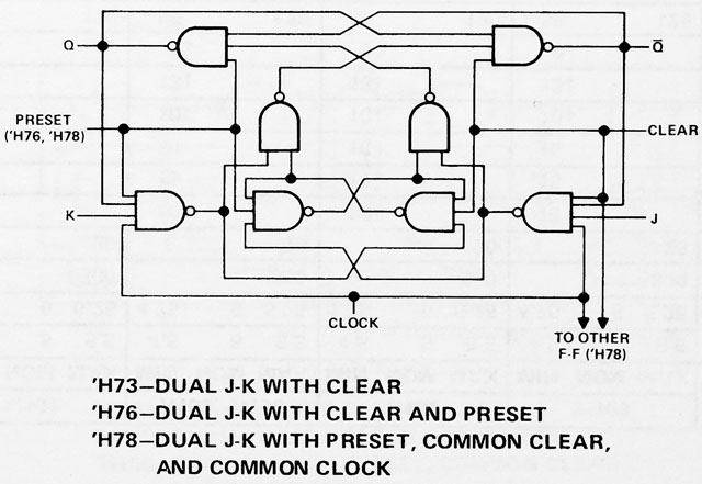 How to toggle and latch using logic gates? • Physics Forums