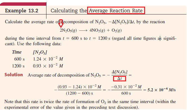 Calculation Of The Average Rate Of Reaction