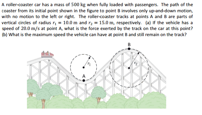 Rotational motion roller coaster problem • Physics Forums