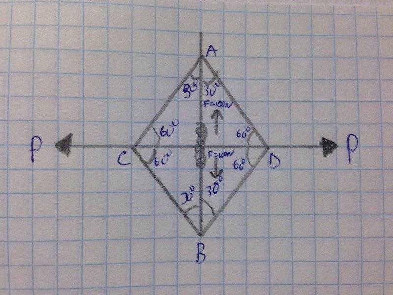 Tension in Each Rope: Calculating Force and Work • Physics Forums