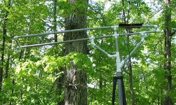 Hillbilly Fractal Antenna Reflector (and digital TV antenna suggestions ...