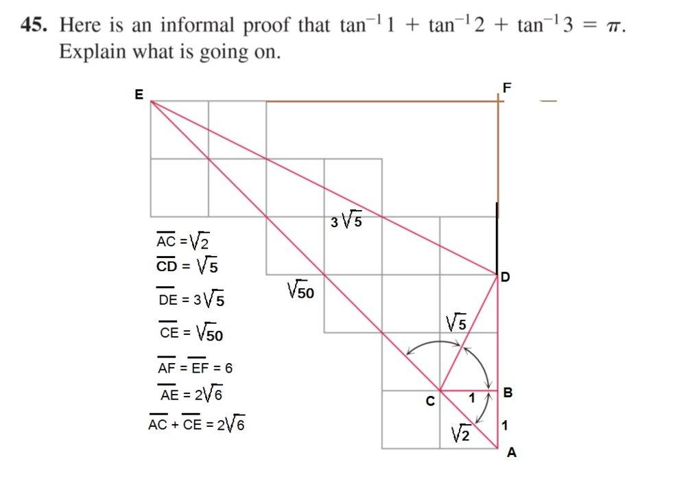 Understanding the Arctan Identity: Solving for Inverse Trigonometric ...