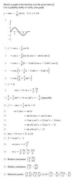 Sketching A Graph Using Differentiation