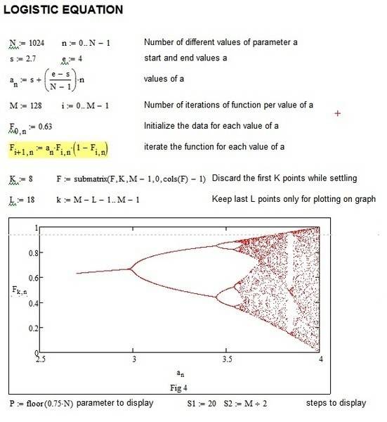 Which program is best for me to learn? • Physics Forums