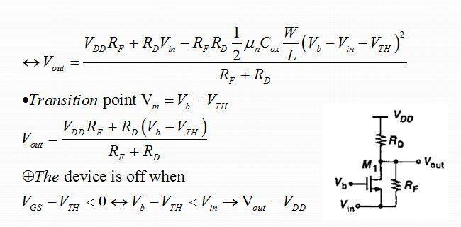 Sketch Vin-Vout in MOS transistor • Physics Forums