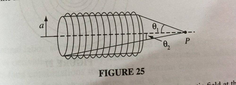 Calculating the magnetic field of an infinite solenoid • Physics Forums