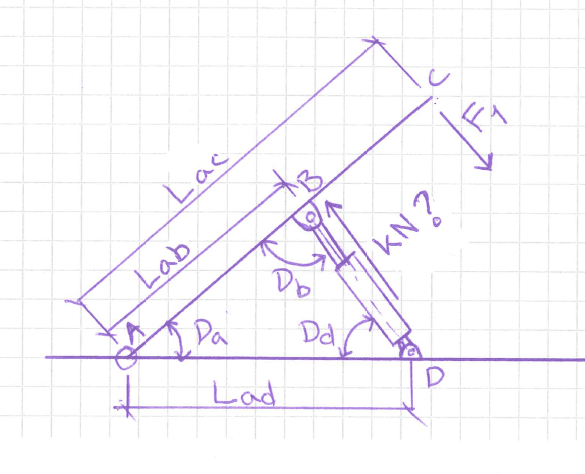 How to Calculate the Force Required to Lift an Arm • Physics Forums