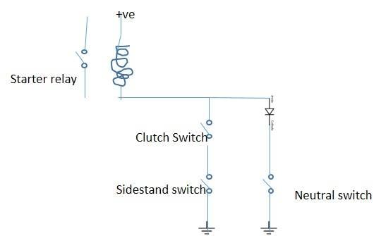 Motorcycle starter safety circuit • Physics Forums