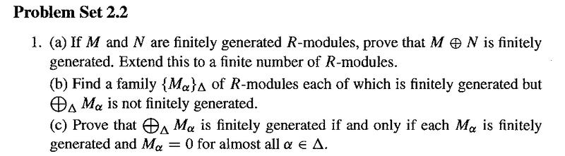 Finitely Generated Modules - Bland Problem 1(a), Set 2.2 • Physics Forums