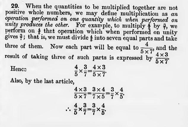 Definition Of Multiplying Fractions Help Please