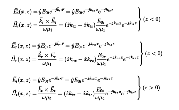 Snell's Law: Parallel Polarization Derivation