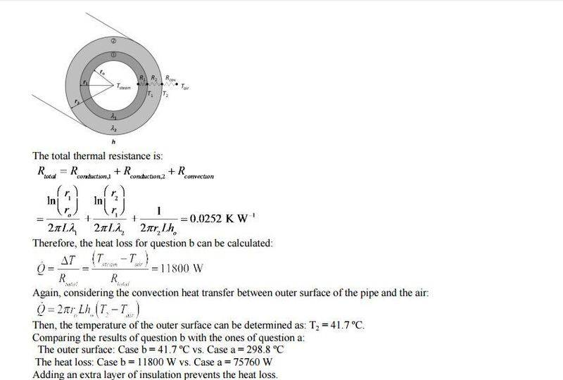Heat Transfer Pipe Problem dilemma • Physics Forums
