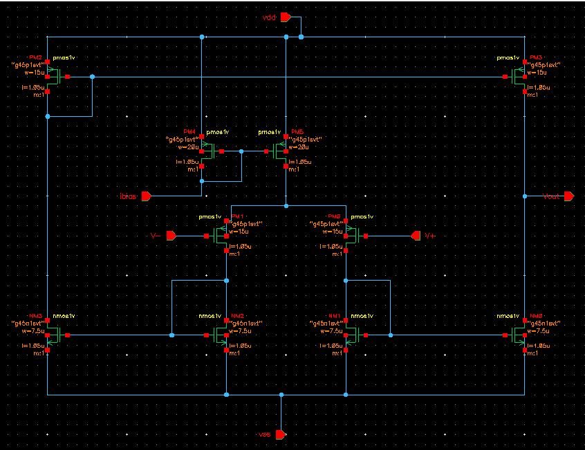 Looking at Operational Transconductance Amplifier (OTA) Ibias and load ...