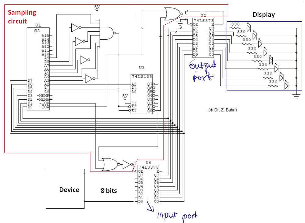 The connections in designing an I/O interface with output port ...
